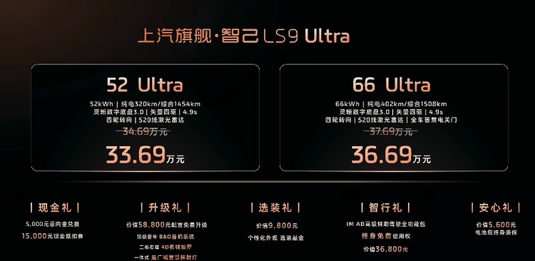 智己LS9正式开启预售 11月12日上市，预售权益价33.69万起_搜狐汽车_搜狐网