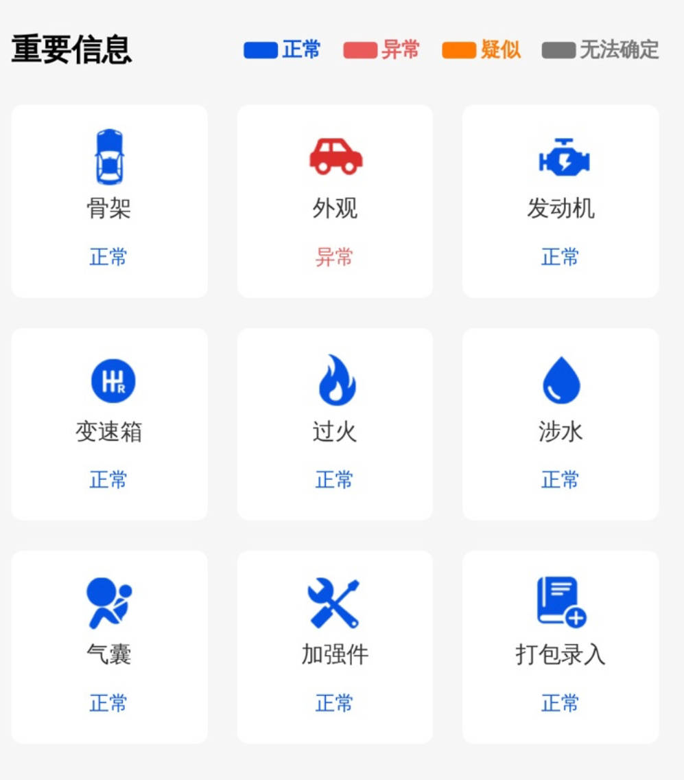 怎么知道这车好不好。从哪方面看车辆好坏_搜狐汽车_搜狐网
