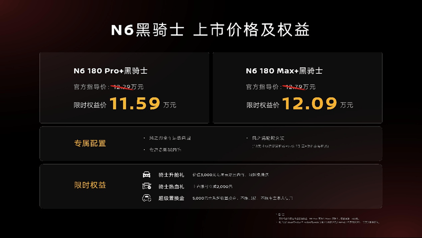 合资新势力再出新！东风日产N6 Pro青春版、N7/N6“双骑士”上市_搜狐汽车_搜狐网
