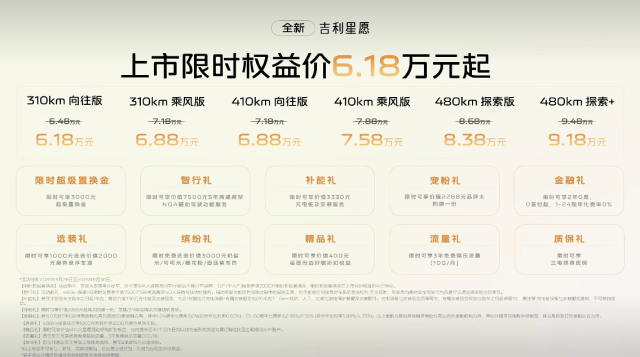 上市价6.18万起！全新吉利星愿智舱凭Flyme Auto+EVA圈粉_搜狐汽车_搜狐网