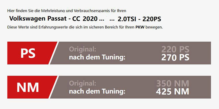个性时尚的大众CC猎装380Tsi刷ecu改善动力迟滞更完美_搜狐汽车_搜狐网