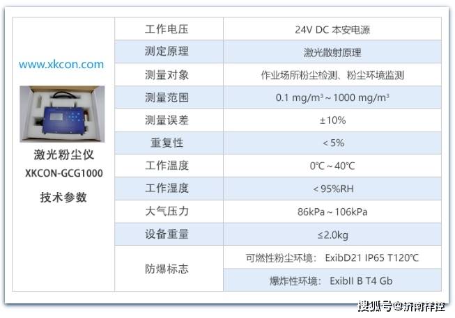 激光式粉尘浓度检测仪XKCON-GCG1000被用于铝粉浓度实时、长期安全监测_金属铝_设备_环境