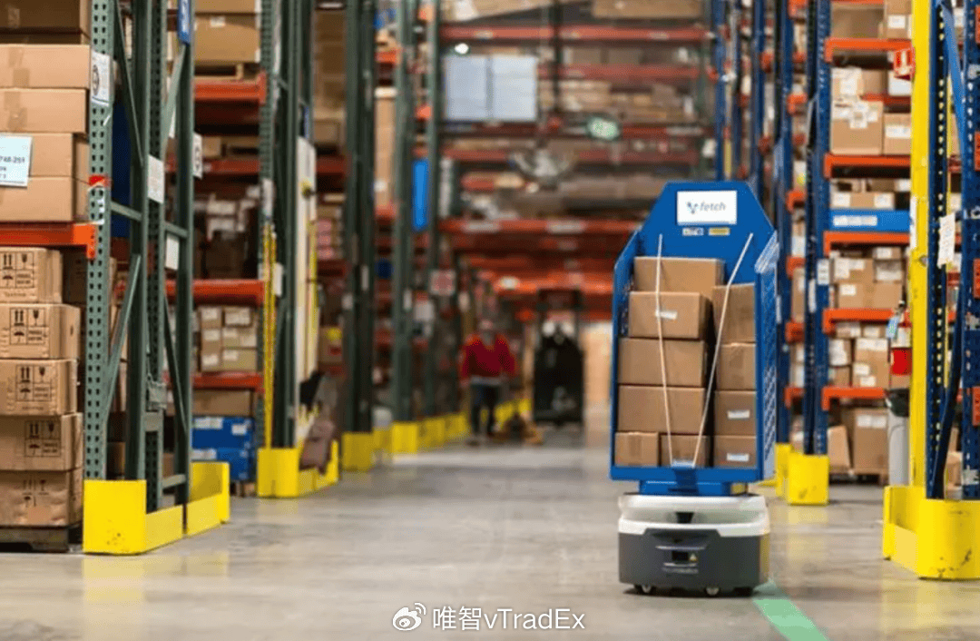 深度案例 | Ergomotion X vTradEx，展现全球视野下的智慧仓储解决方_仓库管理系统_效率_库存