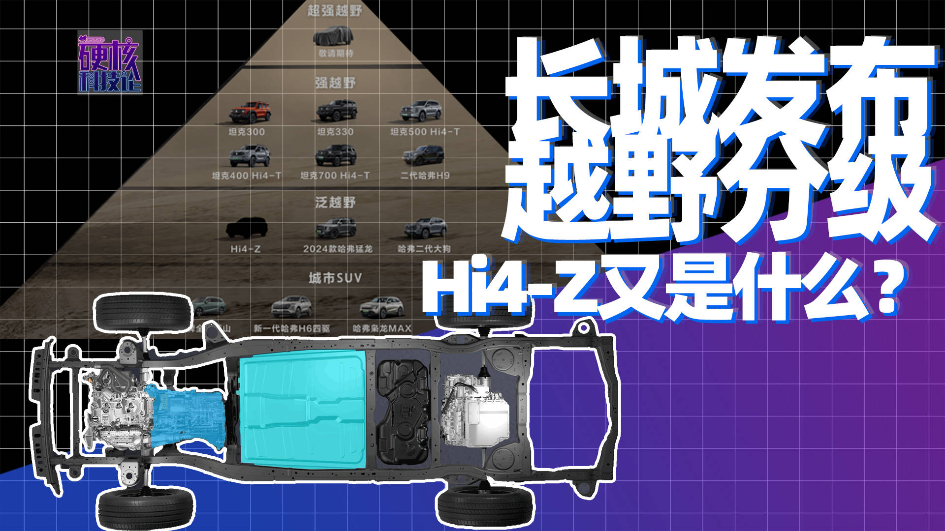 硬核科技论 | 长城发布“越野分级” Hi4-Z又是什么？_搜狐汽车_搜狐网
