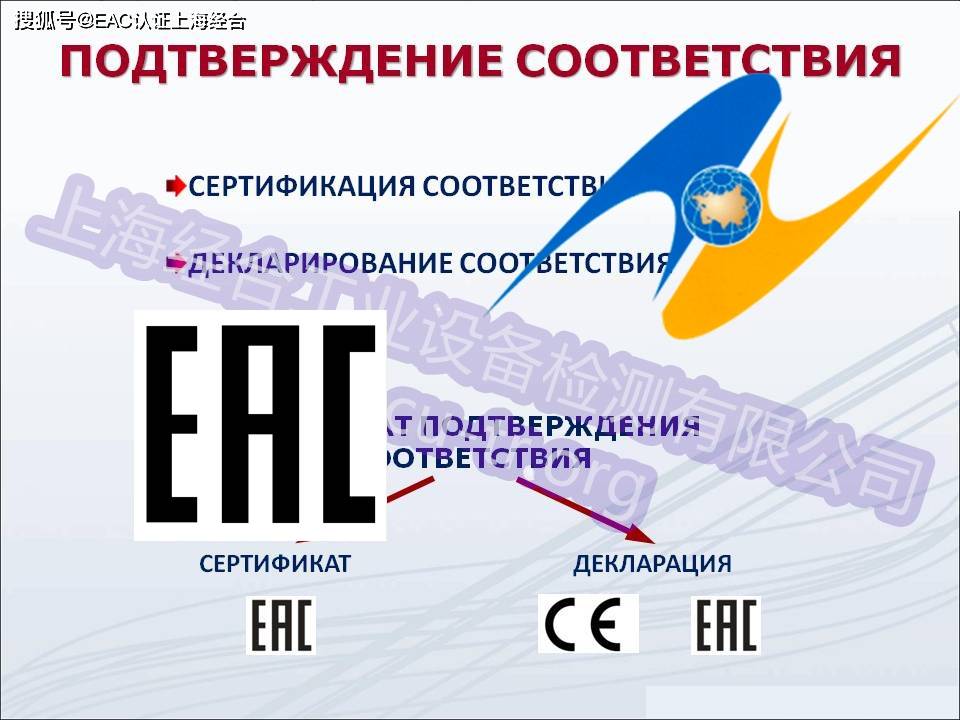 如何快速编写技术护照Technical passport_产品_设备_信息