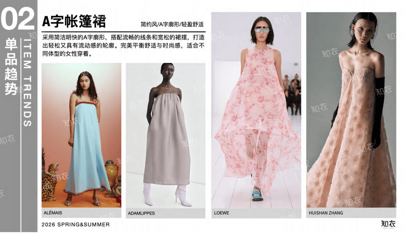 2026春夏女装单品趋势报告：连衣裙_剪裁_设计_女性