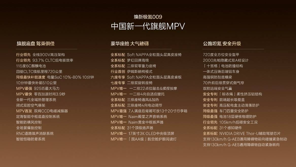 焕新极氪009北京车展开启预售 全面升级定义豪华MPV标杆_搜狐汽车_搜狐网