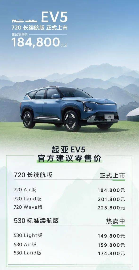 720km续航，起亚EV5长续航版售价18.48万元起_搜狐汽车_搜狐网