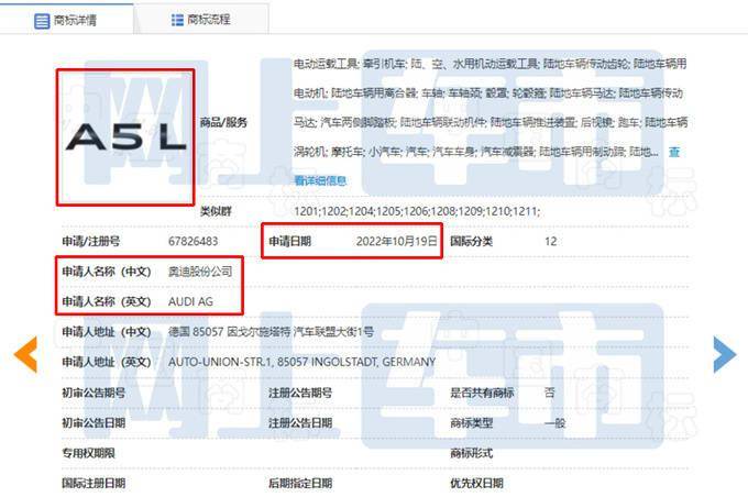 上汽奥迪“A4L”曝光！搭全新发动机 或命名A5L_搜狐汽车_搜狐网