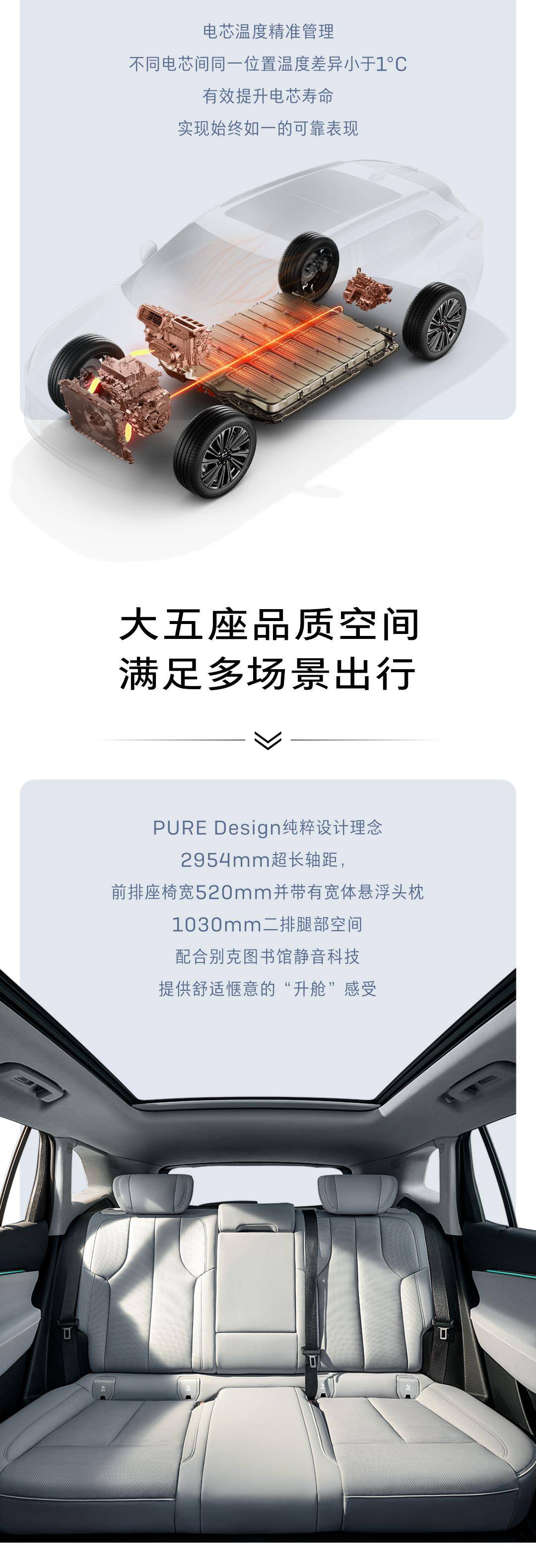 16.99万元起，别克ELECTRA E5新增Pro车型，焕新不换价！_搜狐汽车_搜狐网