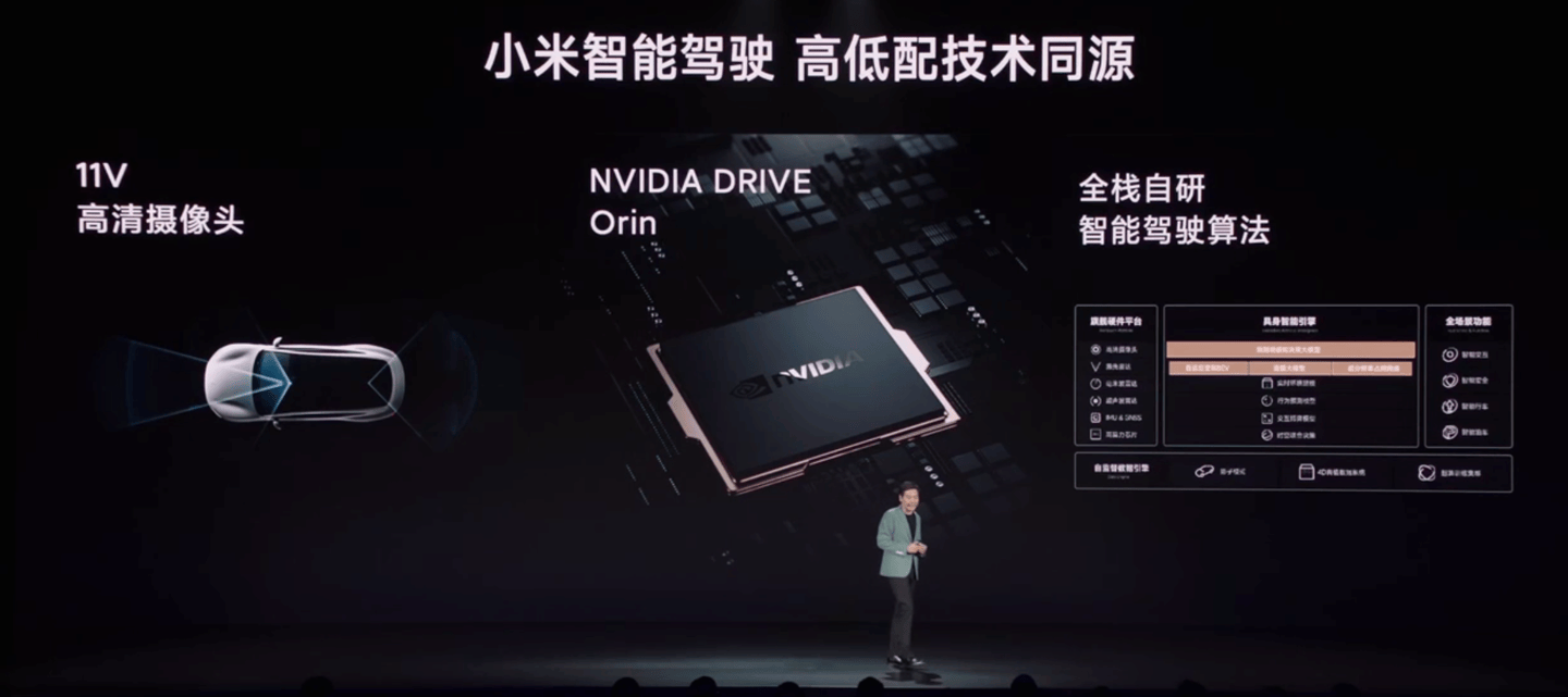 小米智能驾驶 Pro/Max 高低配技术同源，城市 NOA 官宣 4 月开测_上市_Pilot_版本