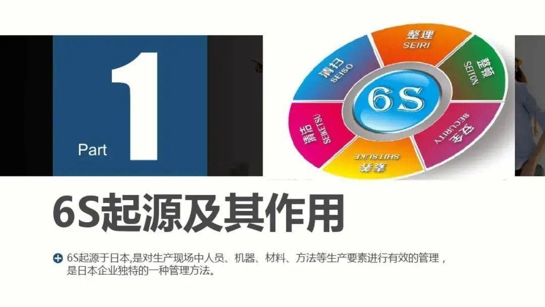 6S现场管理实施方法与技巧_知识_行业_公众