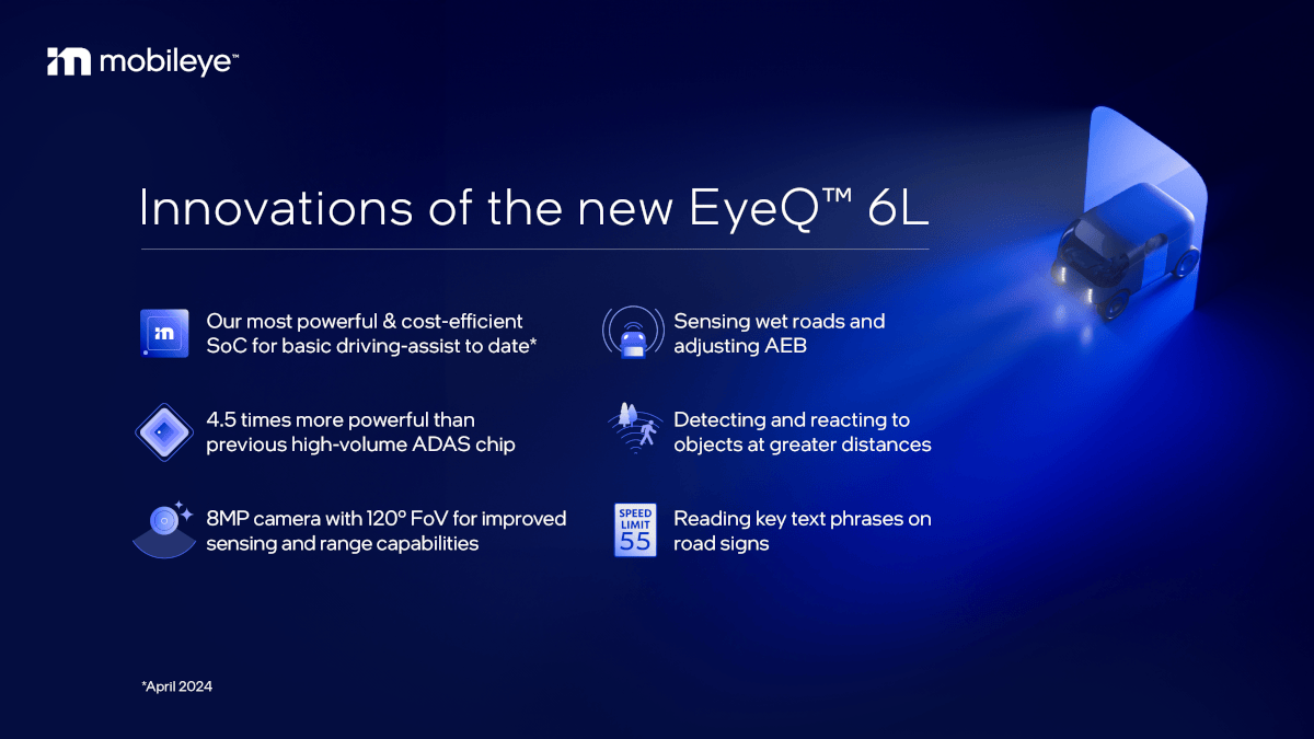 Mobileye发布EyeQ 6L芯片，未来几年内将装备在 4600 万辆汽车上_搜狐汽车_搜狐网
