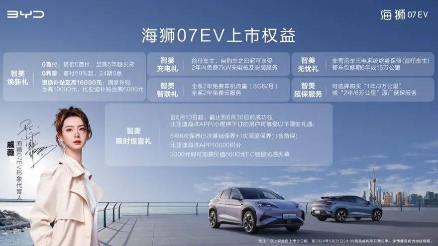 新平台新车型齐发！比亚迪e平台3.0 Evo与首搭车型海狮07EV全球同步首发_搜狐汽车_搜狐网