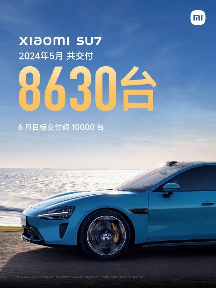 小米 SU7 车型 5 月交付 8630 辆，6 月确保单月交付 1 万辆_销售_城市_单量