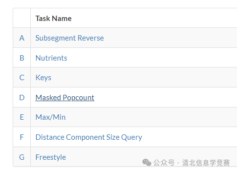 AtCoder (ABC 356比赛）A-G题视频解析_竞赛_信息学_编程