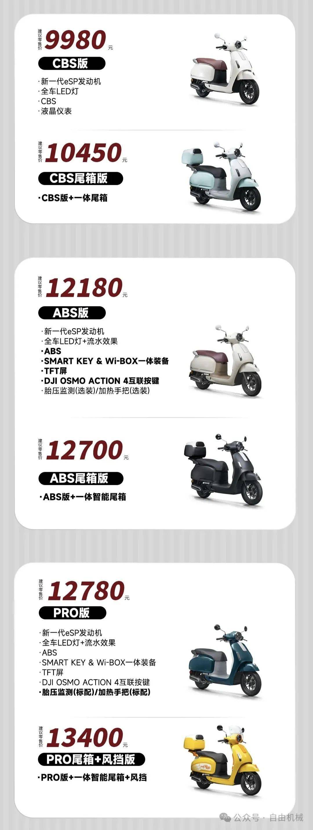 9,980元/12,800元起，本田NW F125、NSP正式发布丨业界_搜狐汽车_搜狐网