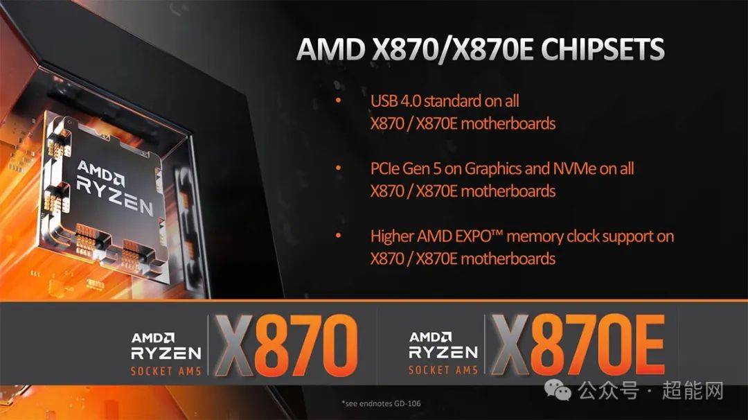 X870/X870E主板或9月30日发售，与AMD发布Ryzen 9000X3D系列时间相近_Zen_支持_芯片