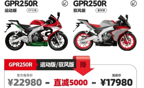 阿普利亚GPR150/250官宣降价..._搜狐汽车_搜狐网
