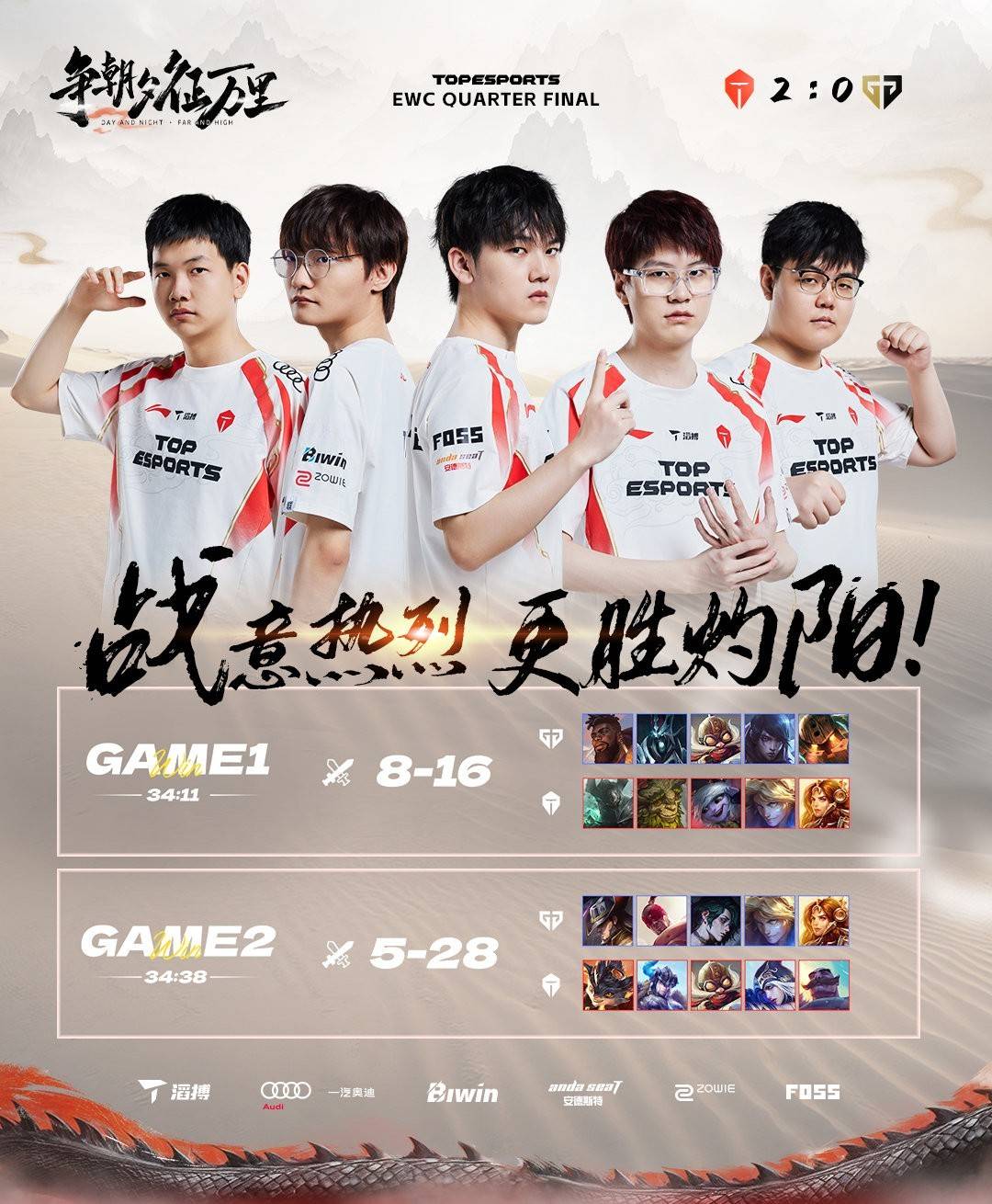 电竞世界杯LPL赛区TES战队2:0胜Gen.G战队_比赛_Buff_选手