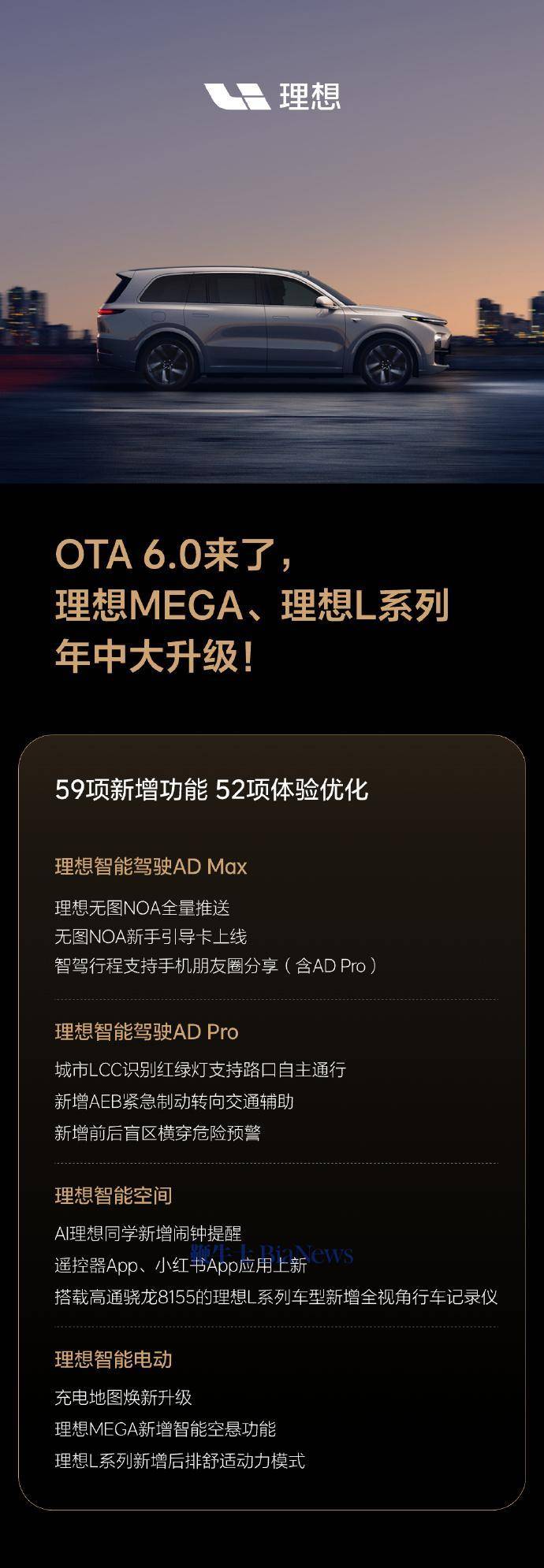 理想汽车正式推送OTA 6.0：全量推送无图NOA功能、全国都能开_搜狐汽车_搜狐网