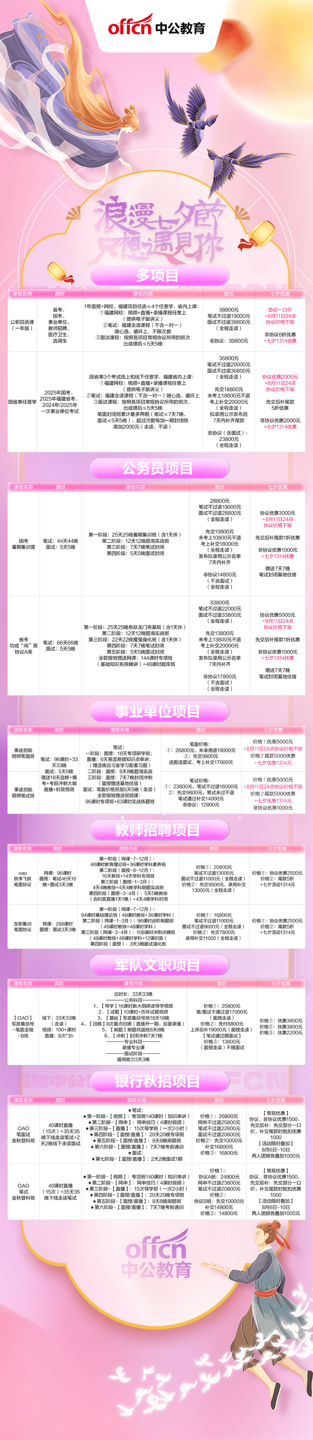 七夕福利！限时领取1314元！_泉州_晋江_云庭