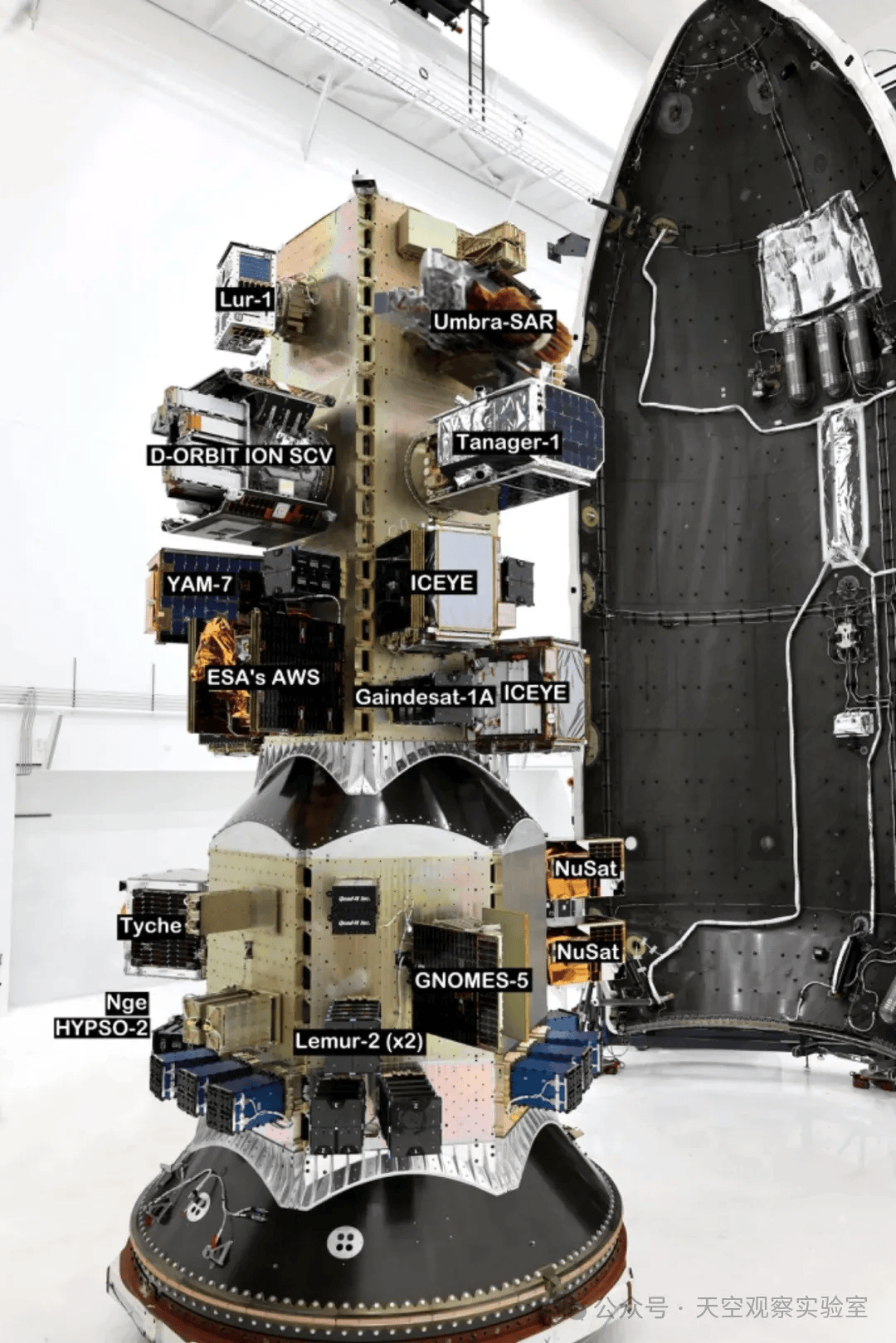 超80颗遥感卫星通过SpaceX第11次拼车任务进入太空_公司_发射_商业