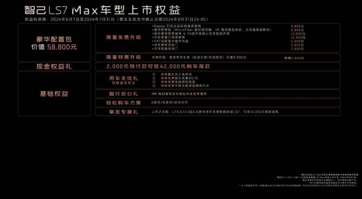 智己汽车重庆车展：新增2款LS7新版本，官宣三季度推送无图城市NOA_搜狐汽车_搜狐网