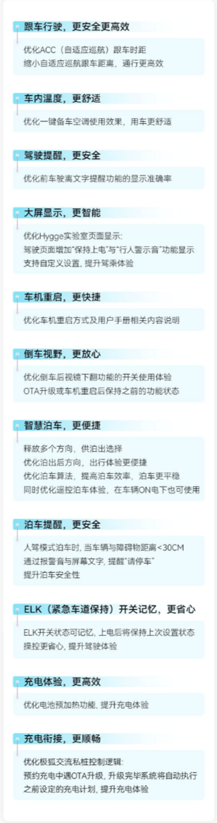 极狐阿尔法T5迎来第五次OTA升级，新增HUD显示与露营模式提升用车体验。_搜狐汽车_搜狐网