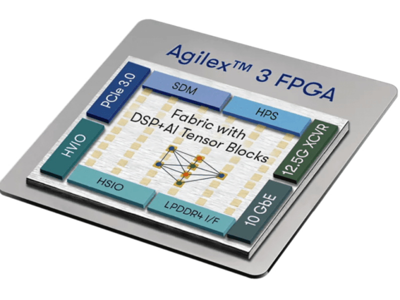 深入解析Altera Agilex 3 FPGA系列：AI推理和安全特性引领嵌入式计算未来_嵌入式应用_支持_边缘