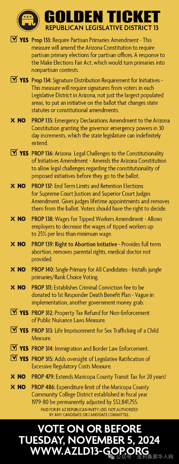 2024美国大选投票指南_选票_State_Tucson