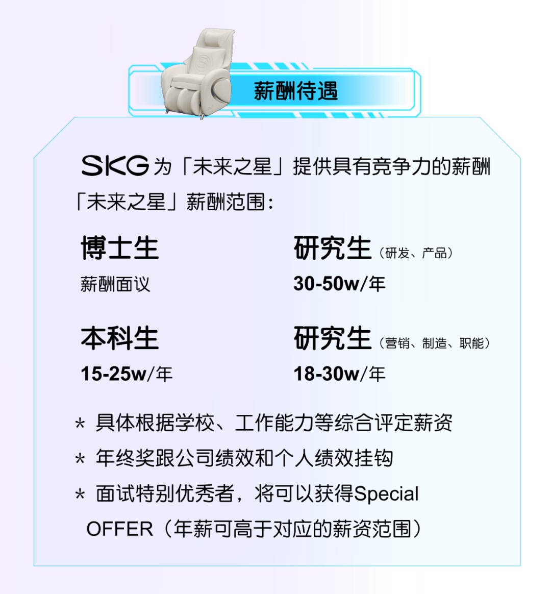 招聘信息 | SKG 2025『未来之星』校园招聘_人才_集团_来源