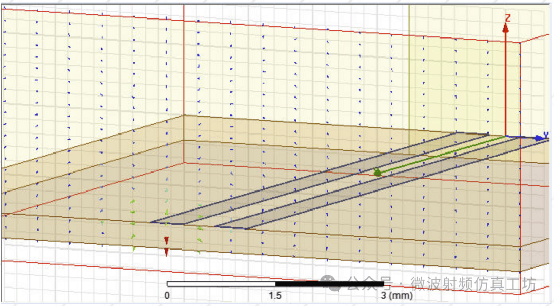 HFSS仿真端口重要技巧：Waveport / Lump port设置！_Port_Driven_and
