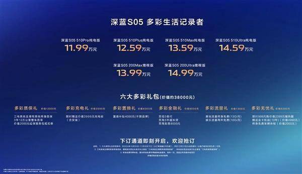 深蓝S05紧凑型SUV新上市，11.99万元起引关注！_搜狐汽车_搜狐网