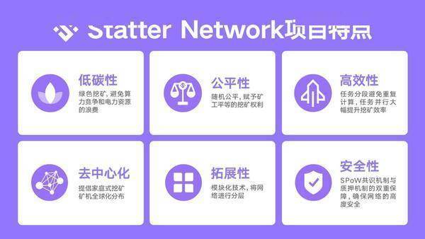 打开生态新世界，Statter Network或将支持以太坊EVM技术_应用_用户_合约