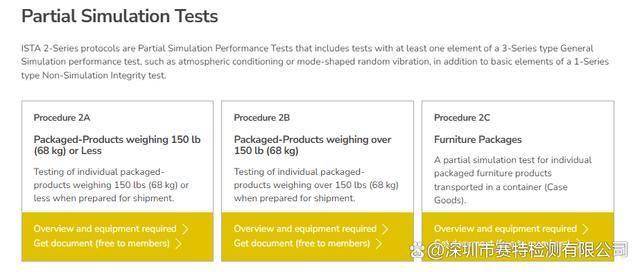 ISTA 1、ISTA 2、ISTA 3 不同包装运输测试，很难区分？赛特检测_产品_系列_模拟