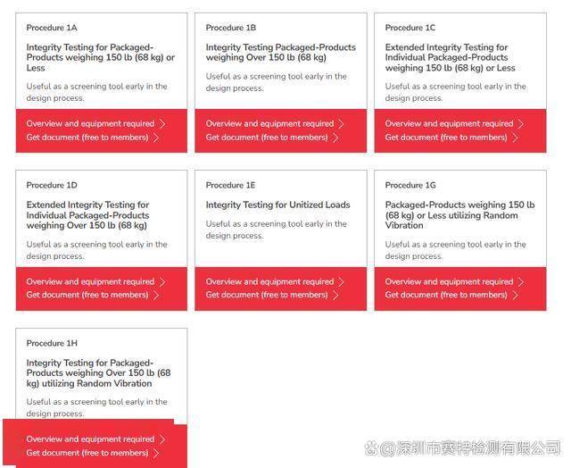 ISTA 1、ISTA 2、ISTA 3 不同包装运输测试，很难区分？赛特检测_产品_系列_模拟