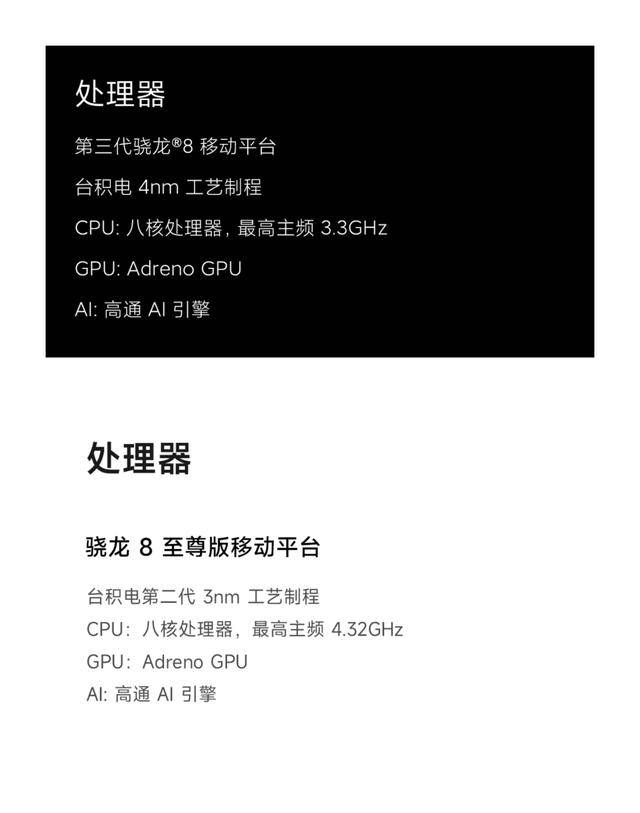 红米 K80Pro 和红米 K70Pro 详细参数对比，来看看有哪些提升？_数据_独显_背景