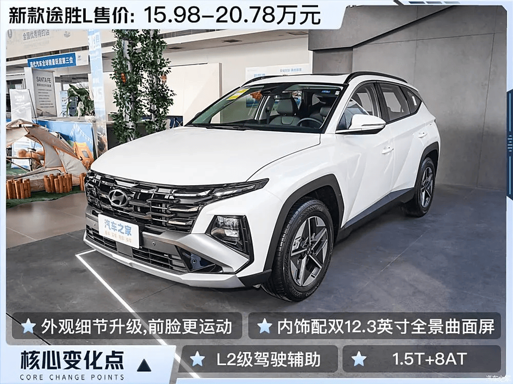 北京现代新款途胜L正式上市！1.5T+8AT，双大屏，15.98万起！_搜狐汽车_搜狐网