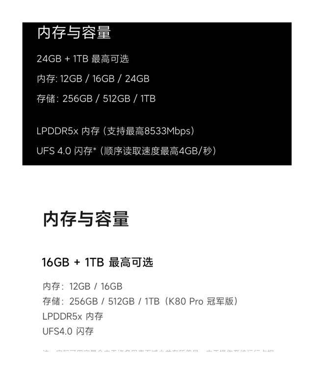 红米 K80Pro 和红米 K70Pro 详细参数对比，来看看有哪些提升？_数据_独显_背景