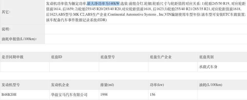 全新宝马X3 25L细节曝光，轴距竟与标轴X5一致，你期待吗？_搜狐汽车_搜狐网