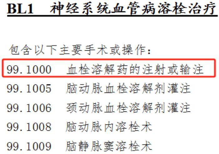 DRG2.0升级在即，这9个入组条件最易出错！_分组_诊断_手术
