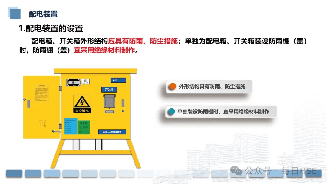 【IBE】最新解读：住建部JGJ46-2024新标准，自2025年1月1日起实施！_用电_导体_保护器