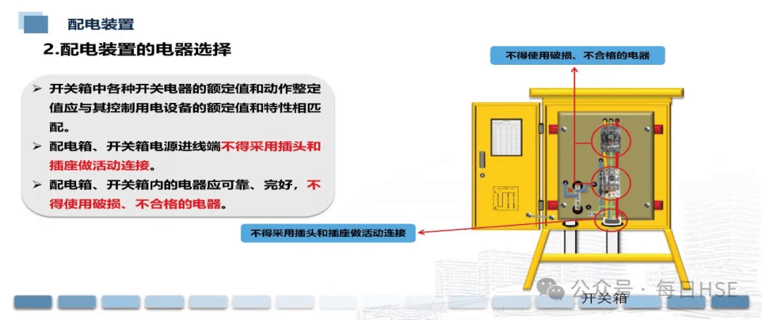 【IBE】最新解读：住建部JGJ46-2024新标准，自2025年1月1日起实施！_用电_导体_保护器