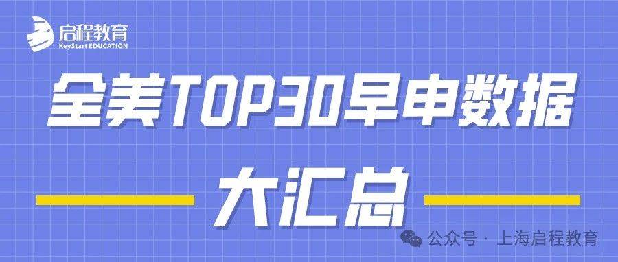 25Fall全美TOP30早申数据大汇总！纽大、康奈尔狂揽中国学生！哈佛零封！早申录取冰火两重天_录取率_国际_北京四中