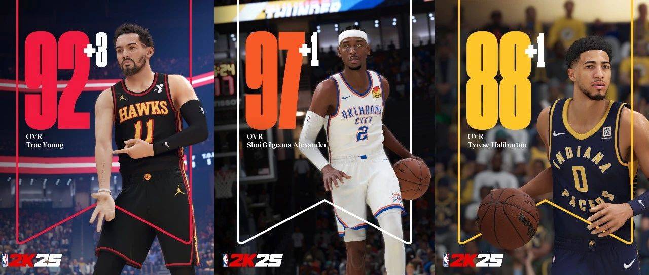 OL2 | 2K25球员数据变化（更新至12.19）（30支球队汇总）_森林狼_尼克斯_步行者