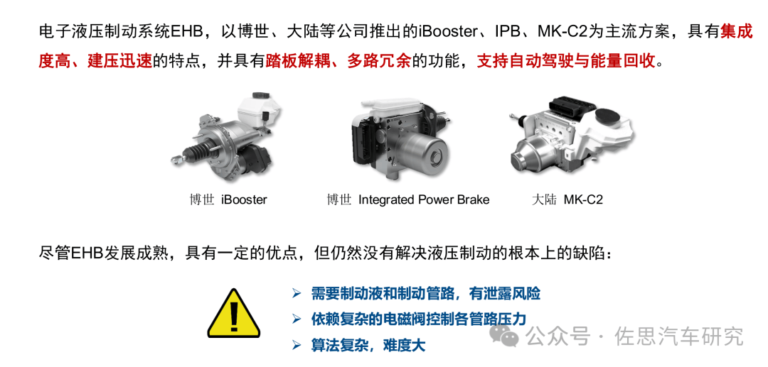 EMB电子机械制动何时落地？_搜狐汽车_搜狐网