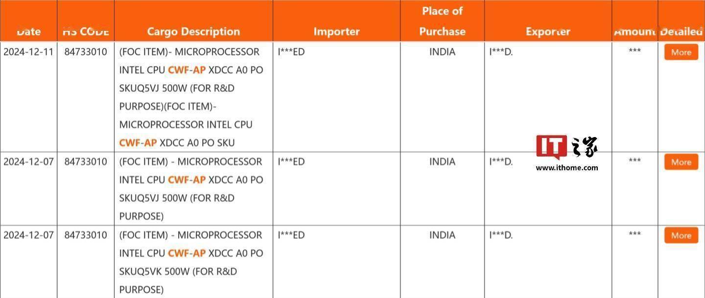 英特尔Clearwater Forest-AP处理器曝光，功耗高达500W？_Intel_Sierra_海关