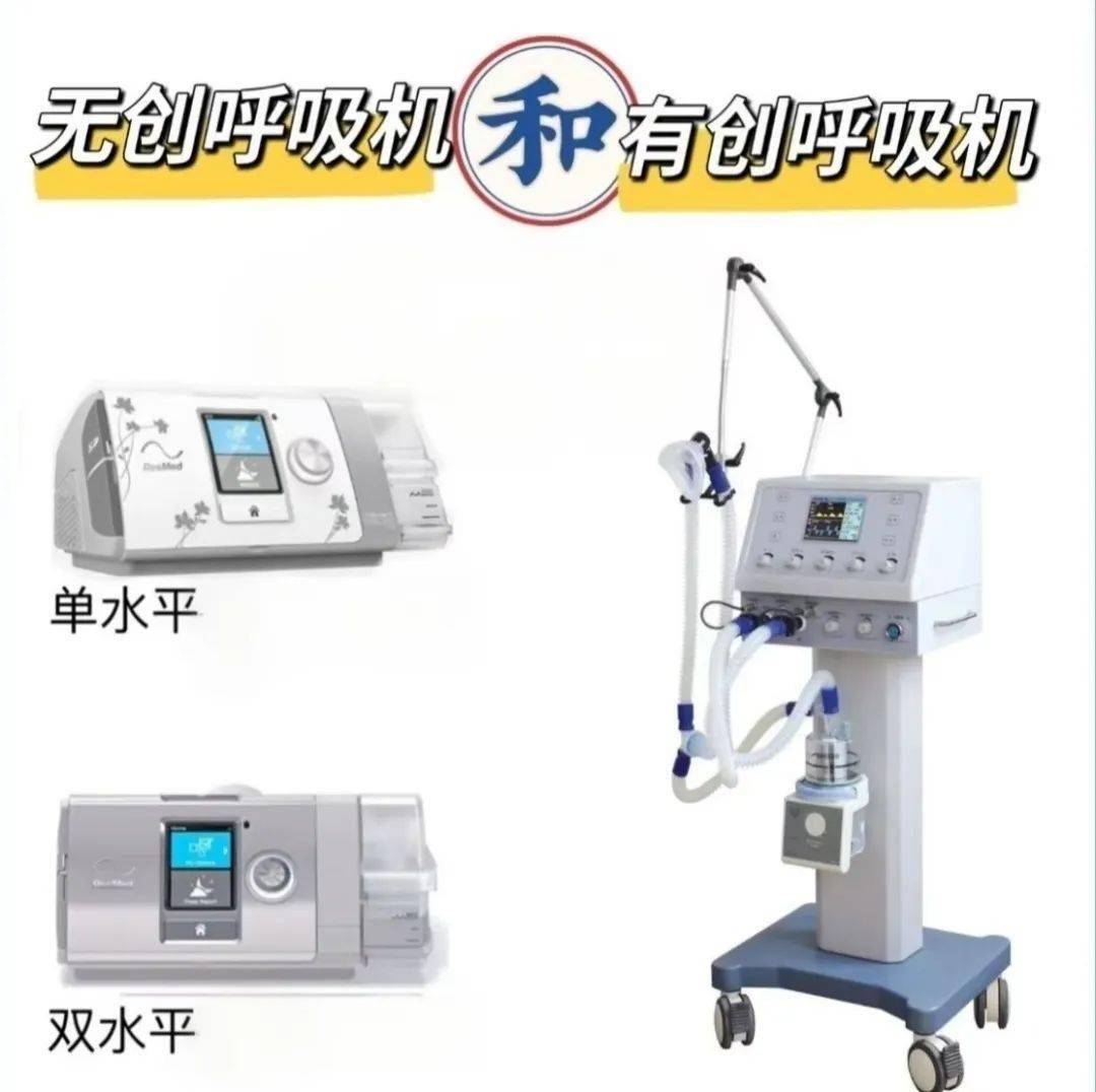呼吸机治疗编码解析_患者_气道_气管