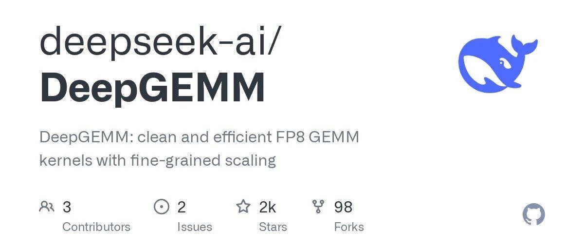 刚刚！DeepSeek开源DeepGEMM，V3/R1训练推理的关键，核心代码仅300行！_Hopper_支持_性能